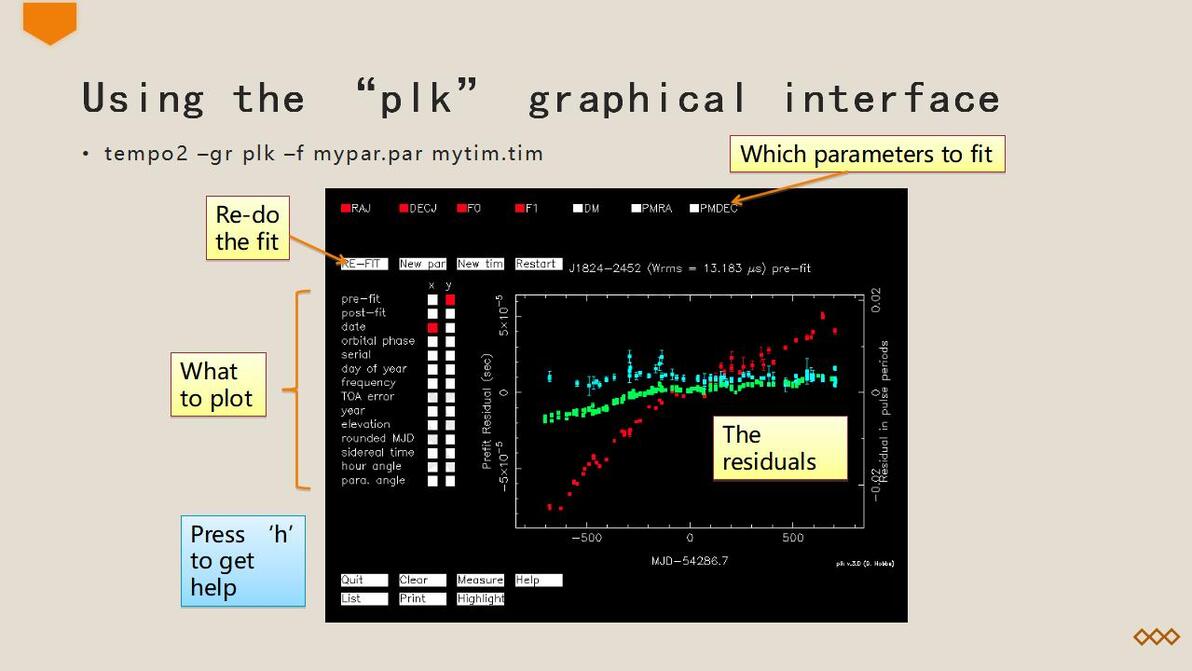 TEMPO2 tutorial tempo2使用手册 - 哔哩哔哩