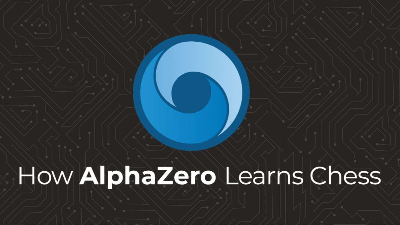 深度解析：最强AI引擎AlphaZero是怎样学习国际象棋的？ - 哔哩哔哩