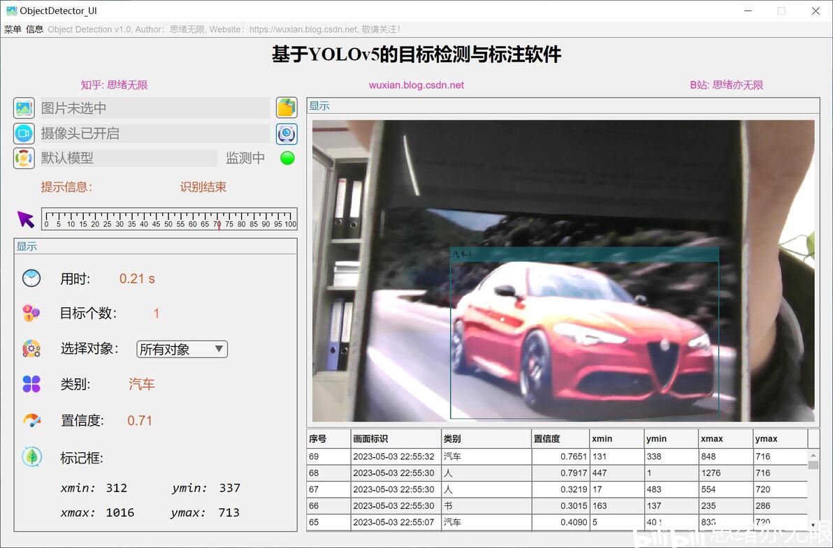 基于YOLOv5的目标检测系统详解（附MATLAB GUI版代码） - 哔哩哔哩