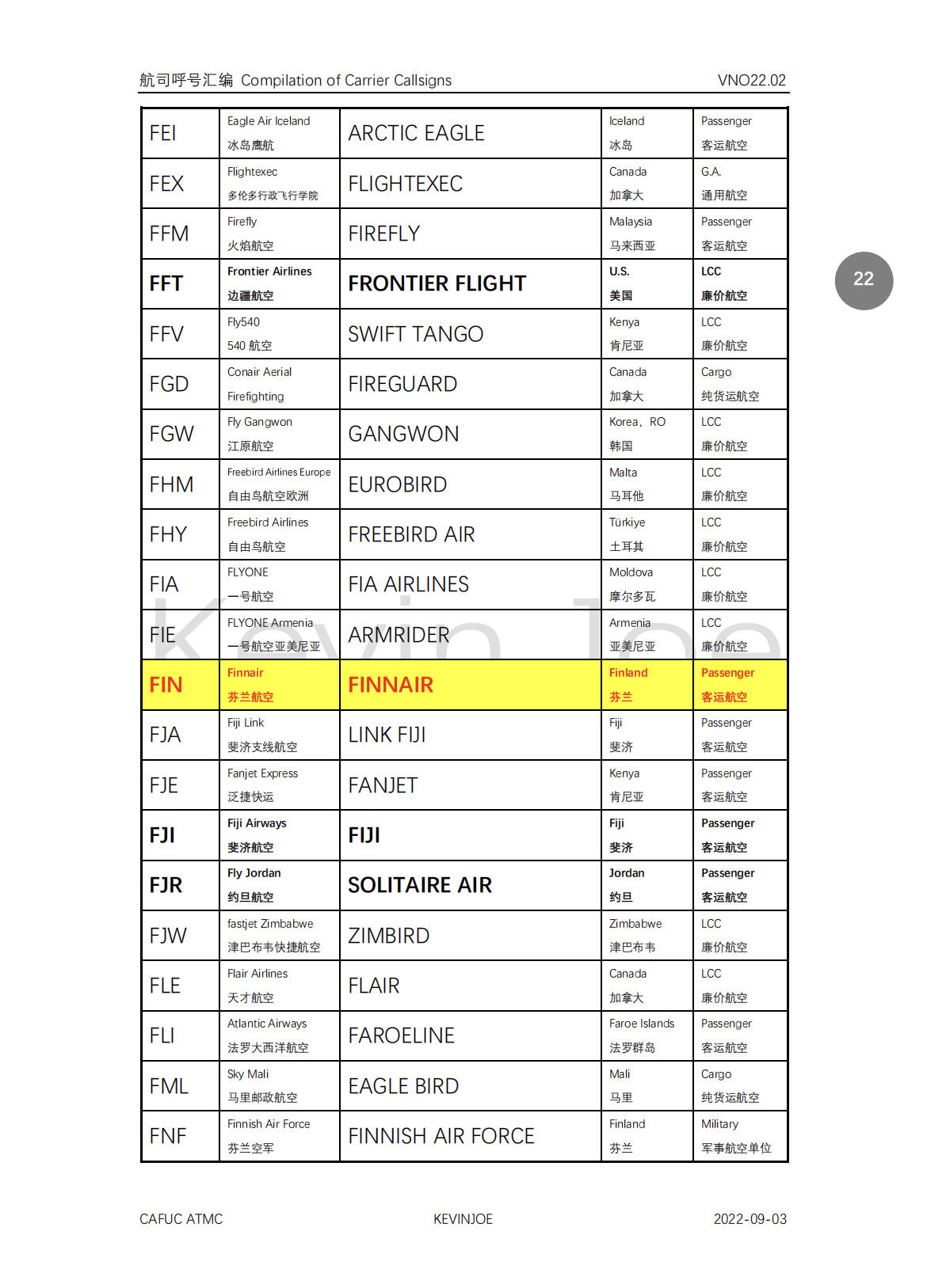 世界航司ICAO码呼号对照表 - 哔哩哔哩