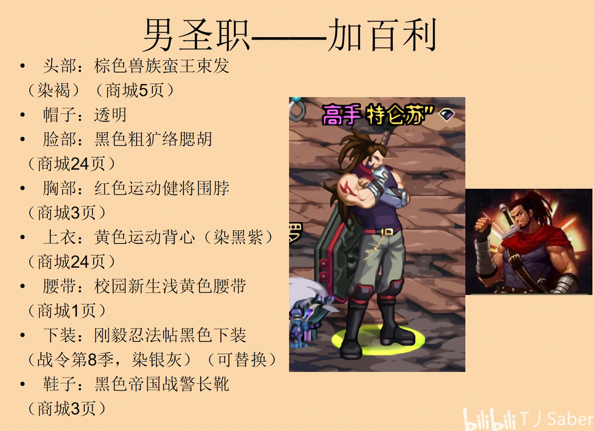 28套DNF男角色暖暖（鬼剑、格斗、枪手、圣职） - 哔哩哔哩