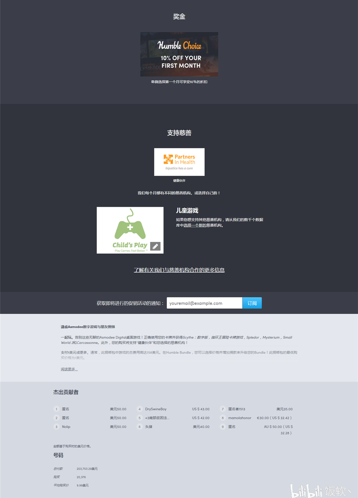 Humble Bundle购买教程 - 哔哩哔哩