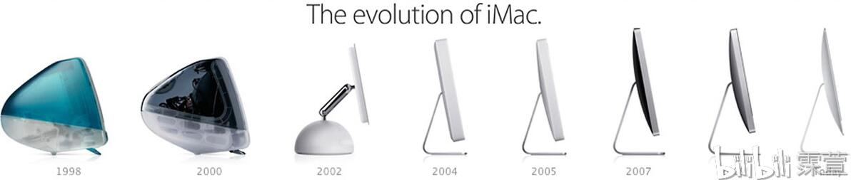 【Apple】iMac发展全史（1998~2020）（完整版） - 哔哩哔哩