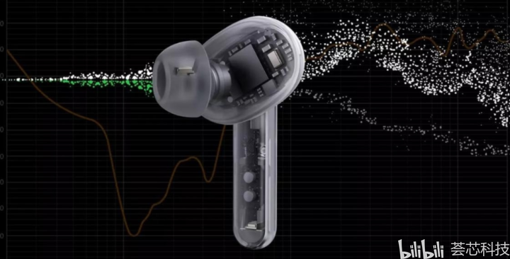 可能是全网最全的TWS真无线蓝牙耳机知识科普及避坑指南（选购TWS耳机必看） - 哔哩哔哩