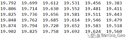 做自己的GGF文件 - 哔哩哔哩
