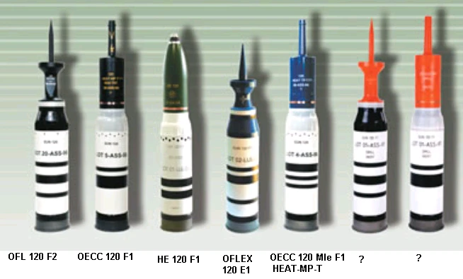 浅谈贫铀穿甲弹，我们应当了解的知识 - 哔哩哔哩