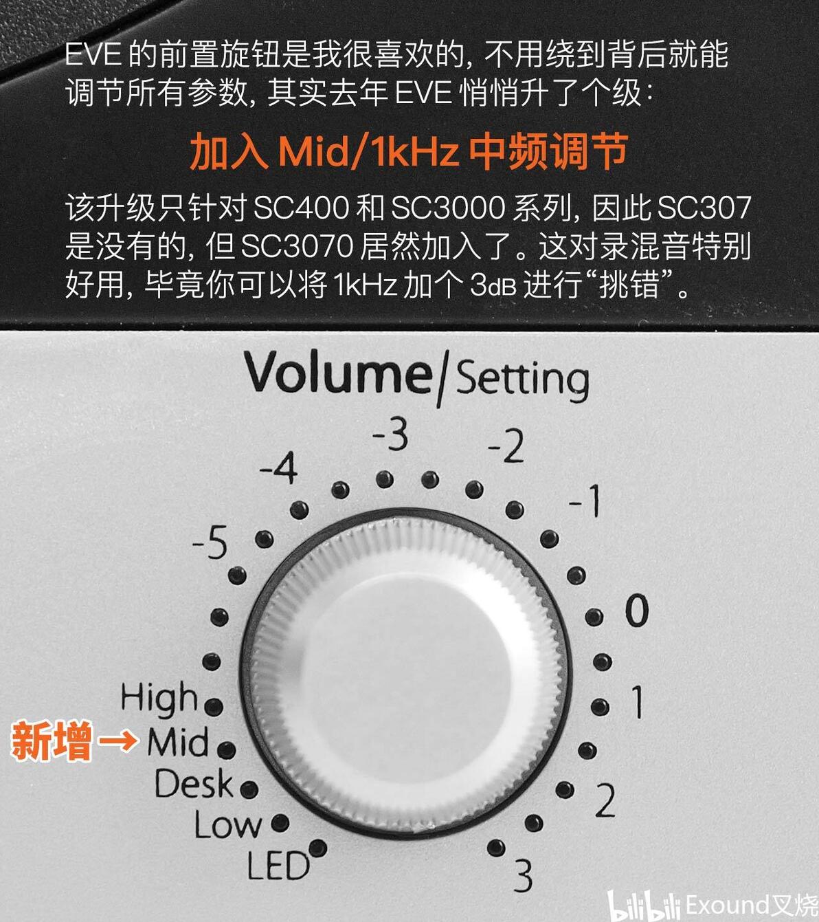 【叉烧网·评测】来自EVE的全新“三分频气动”监: EVE SC3070 评测 - 哔哩哔哩