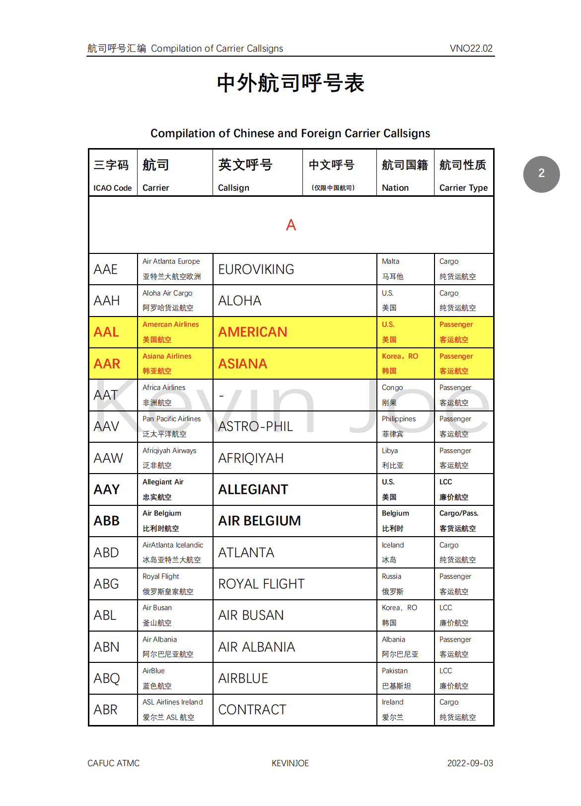 世界航司ICAO码呼号对照表 - 哔哩哔哩