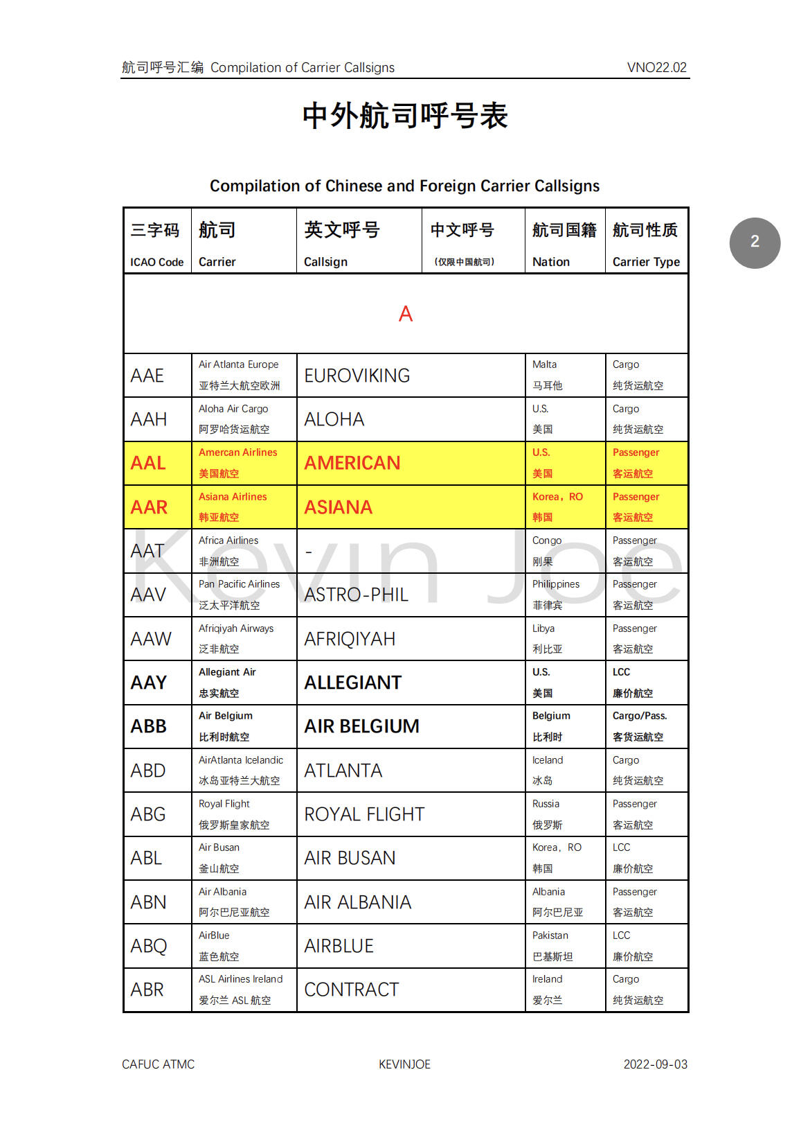 世界航司ICAO码呼号对照表 - 哔哩哔哩