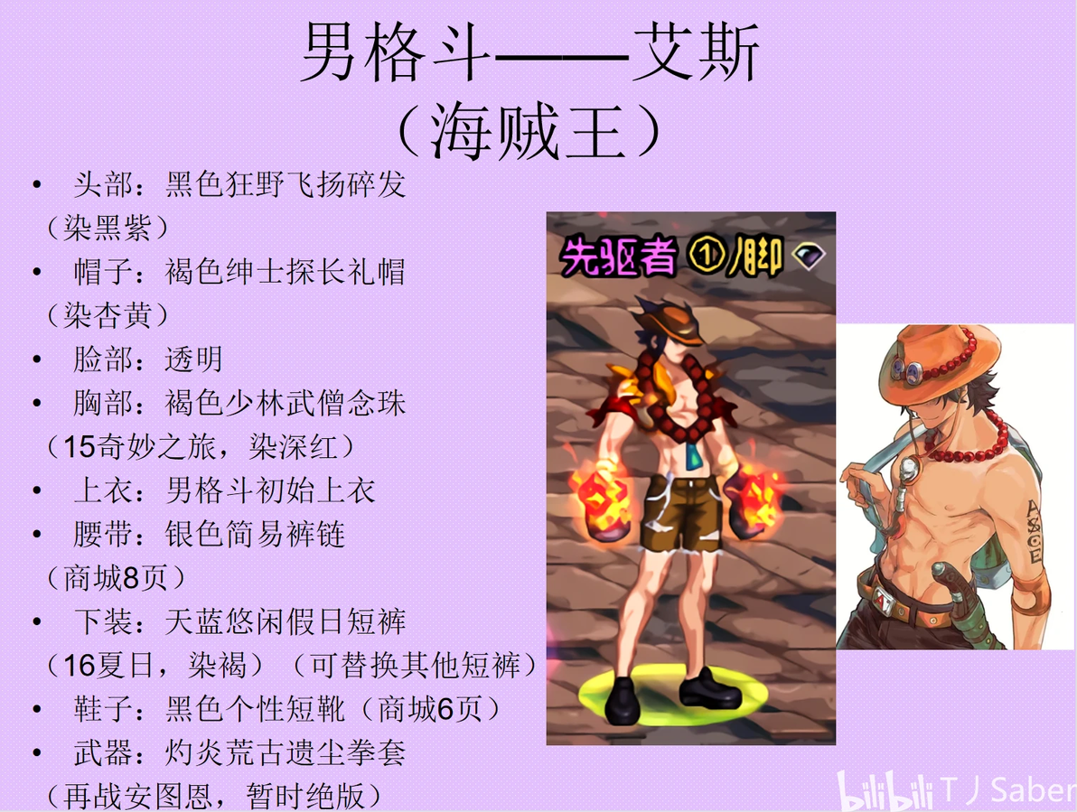 28套DNF男角色暖暖（鬼剑、格斗、枪手、圣职） - 哔哩哔哩