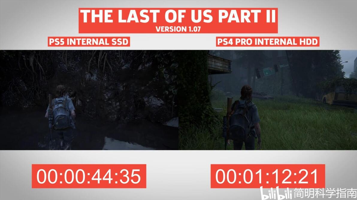 PS5和PS4 Pro的性能差多少？用10款3A游戏大作来比较 - 哔哩哔哩