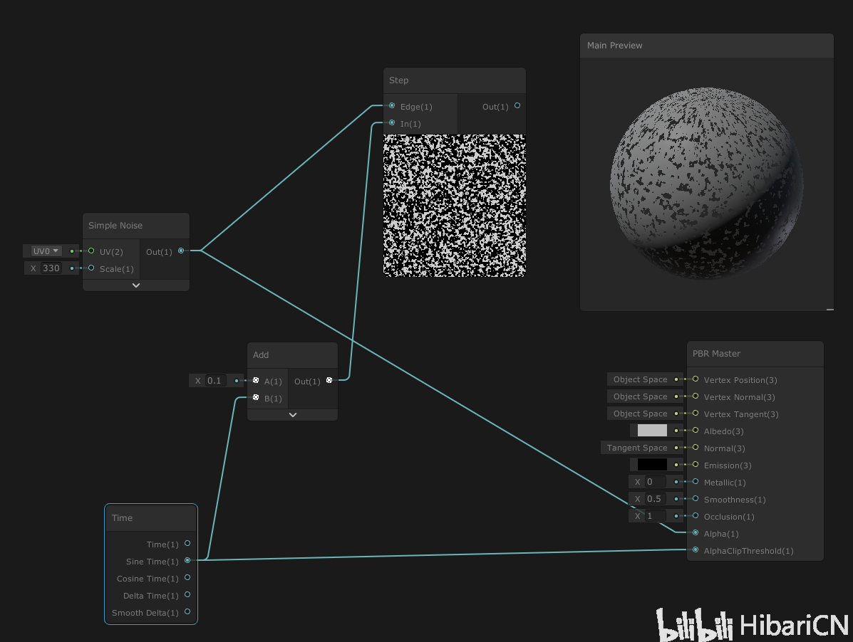 制作溶解特效【unity Shader Graphs】 哔哩哔哩