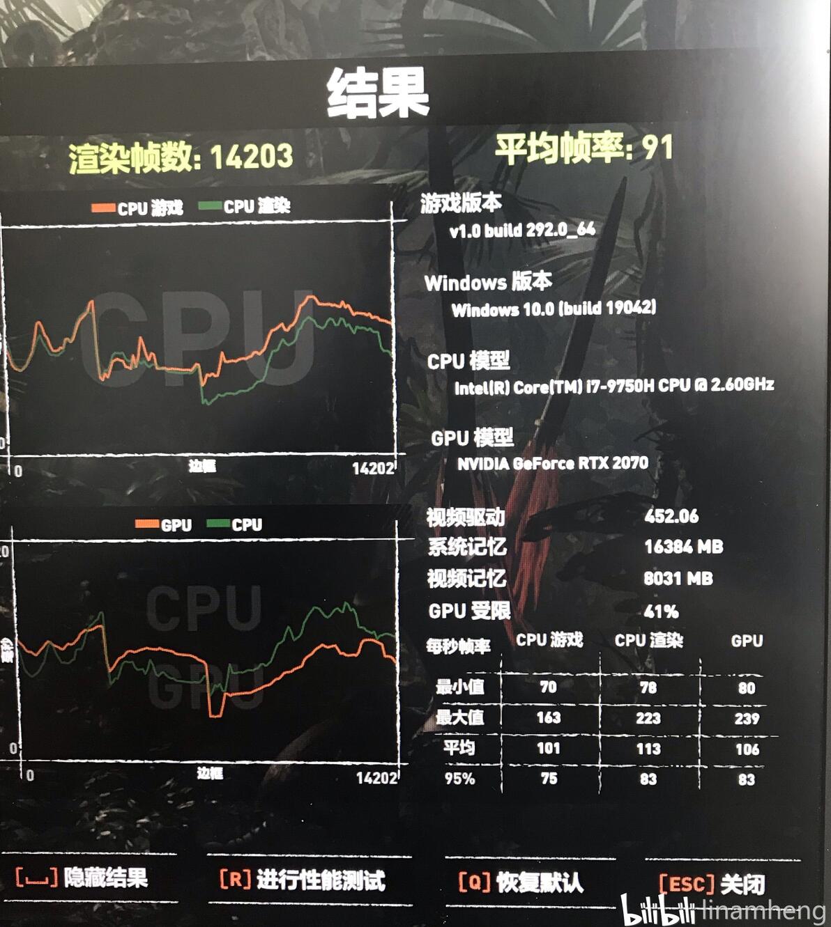 【小科普】打3a游戏cpu是否不重要，低u高显是否可行 - 哔哩哔哩