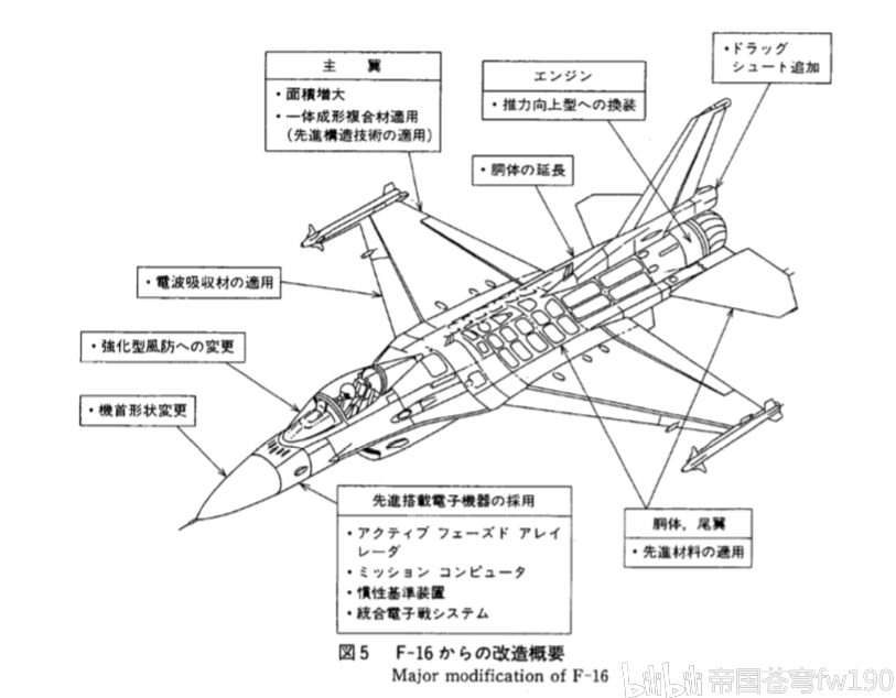 简谈日本F-2战斗机 - 哔哩哔哩