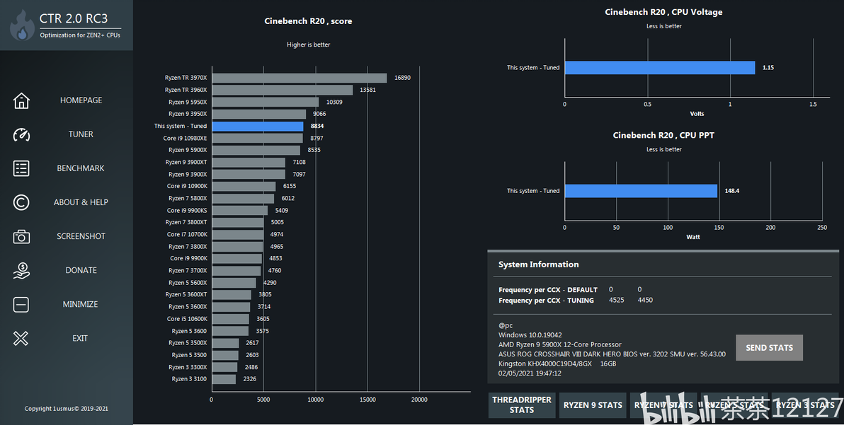 【茶言观色】L3该多快？我烦死了，AMD PBO参数测试报告 - 哔哩哔哩