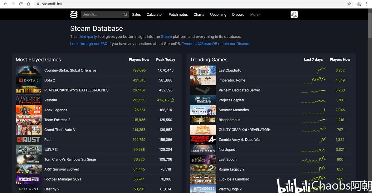 Steam购买非硬锁游戏攻略（2021年版） - 哔哩哔哩