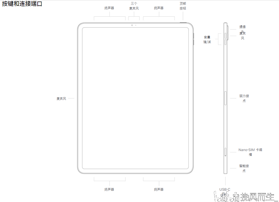 iPad Pro 2020参数 - 哔哩哔哩