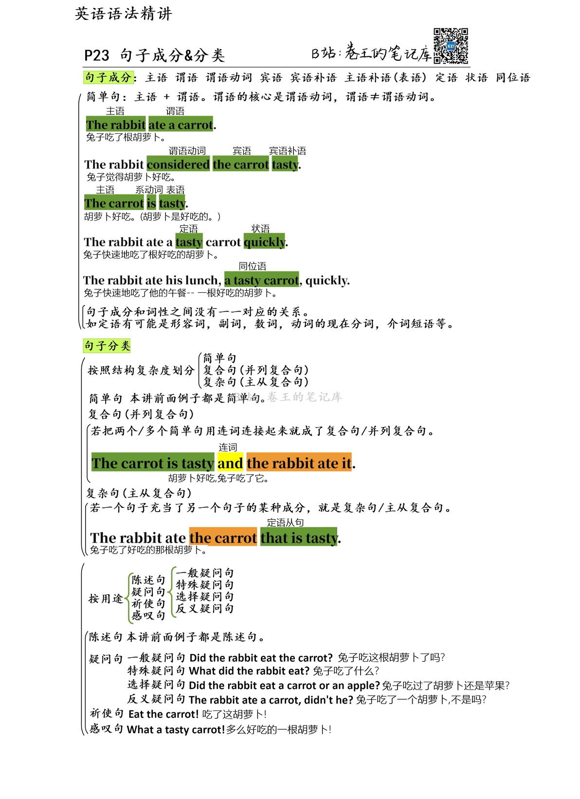 英语语法精讲合集P23 句子成分&分类 - 哔哩哔哩
