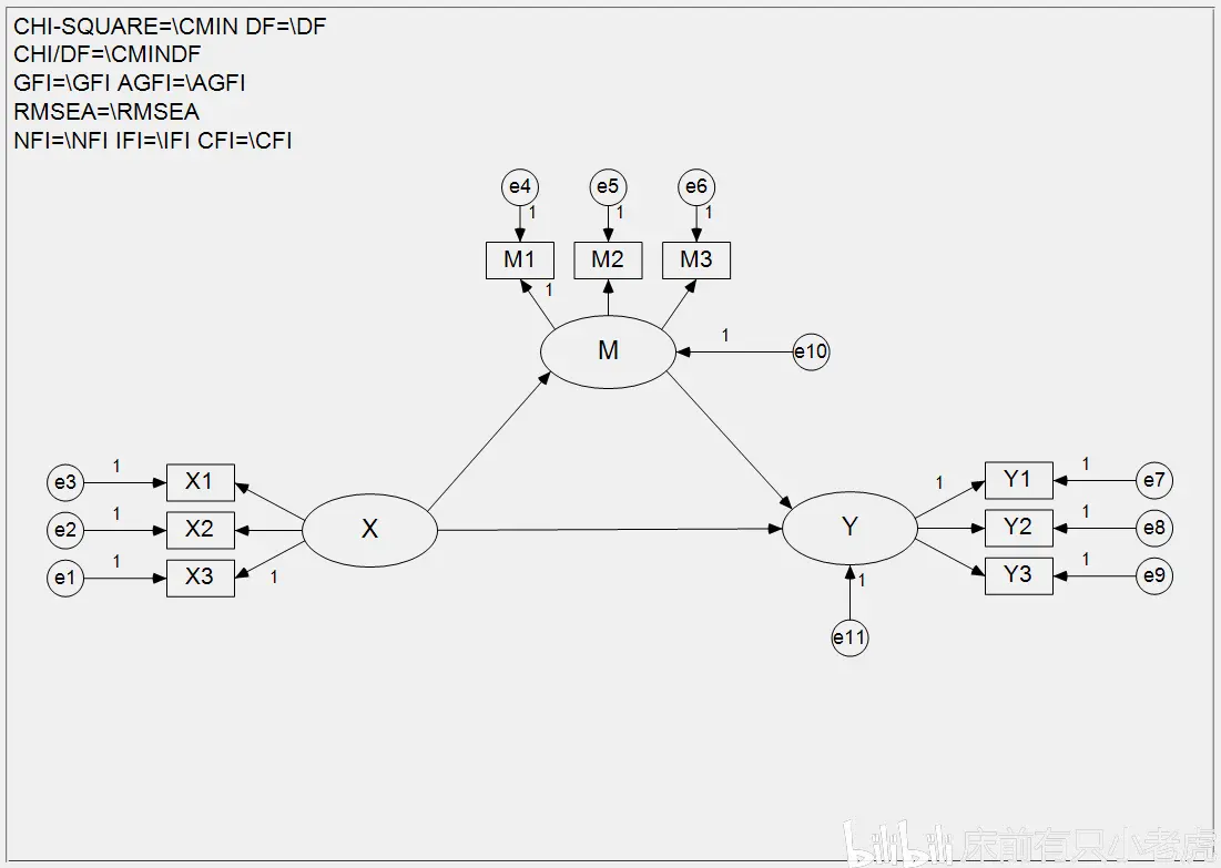 Amos软件实用教程（1）：基本操作 - 哔哩哔哩