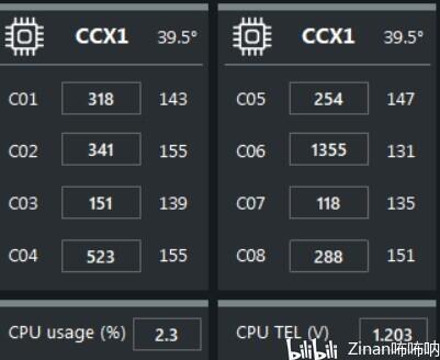 关于CTR2.0以及5000系列CPU部分常见问题解析（第二部分：CTR2.0） - 哔哩哔哩