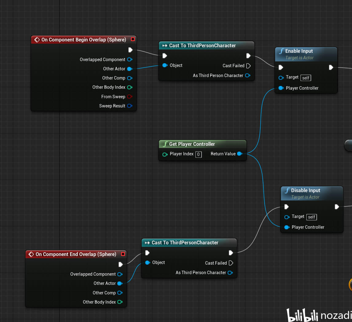 小白也能学会的UE4蓝图：如何实现【按键弹出物品信息UI】 - 哔哩哔哩