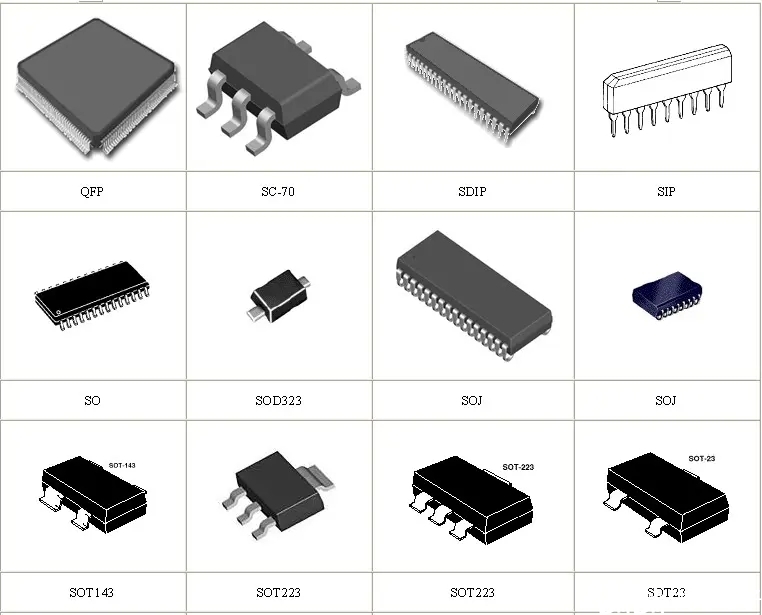 SOT、SOP以及BGA哪种封装形式才更适合语音IC - 哔哩哔哩