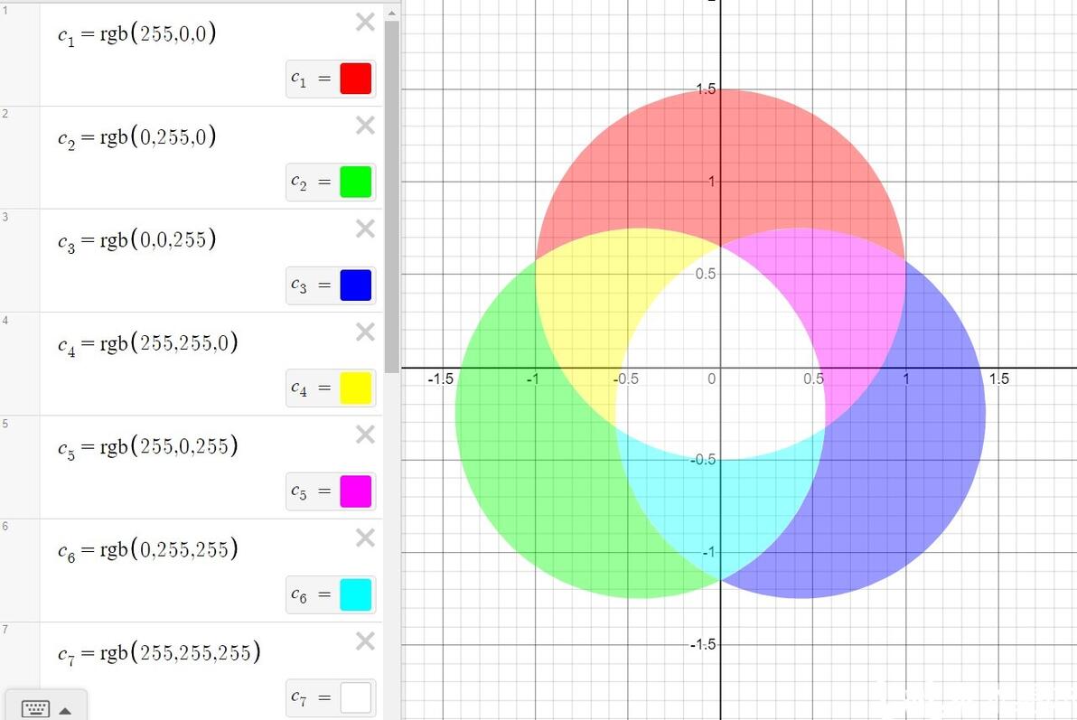 干货！Desmos填色方法教学 - 哔哩哔哩