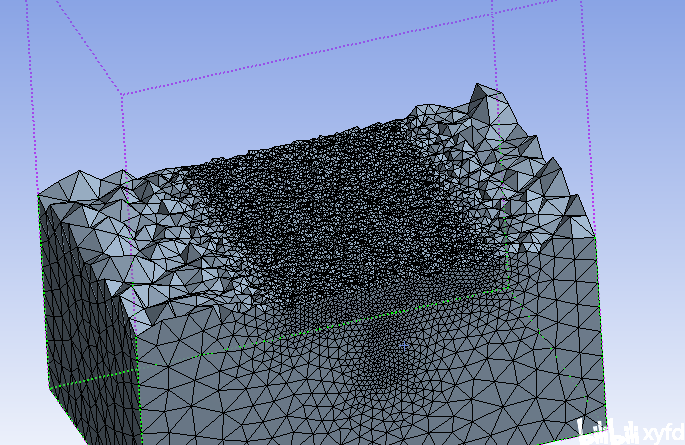 ansys meshing网格尺寸控制基础操作 - 哔哩哔哩