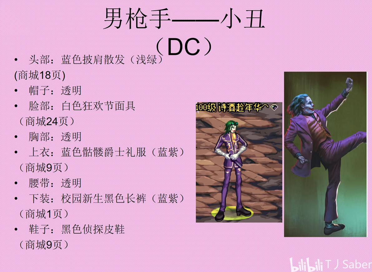 28套DNF男角色暖暖（鬼剑、格斗、枪手、圣职） - 哔哩哔哩