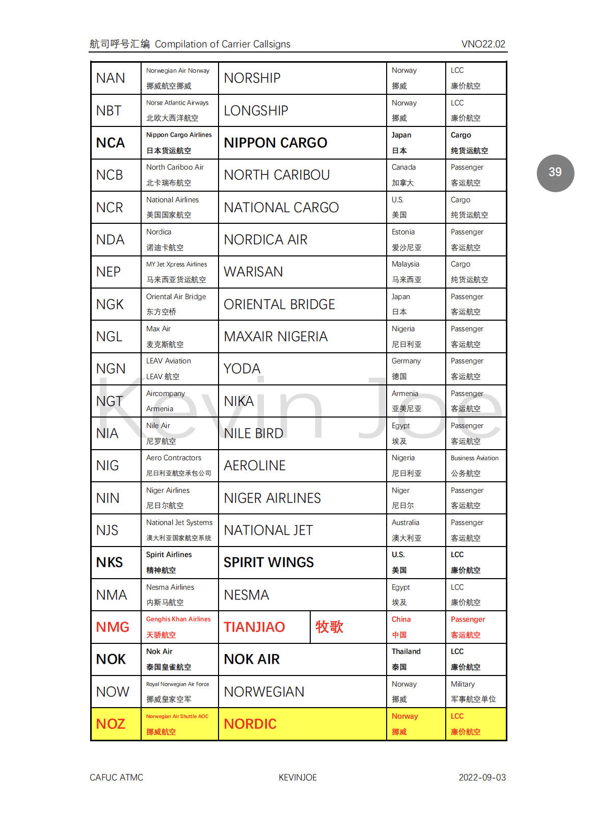 世界航司ICAO码呼号对照表 - 哔哩哔哩