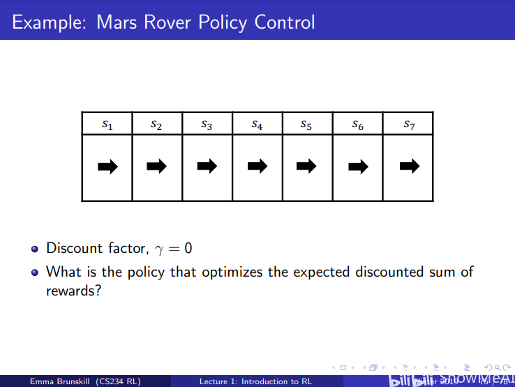资源@斯坦福CS234 | 强化学习必修课，是时候掌握真正的技术了！(附下载) - 哔哩哔哩