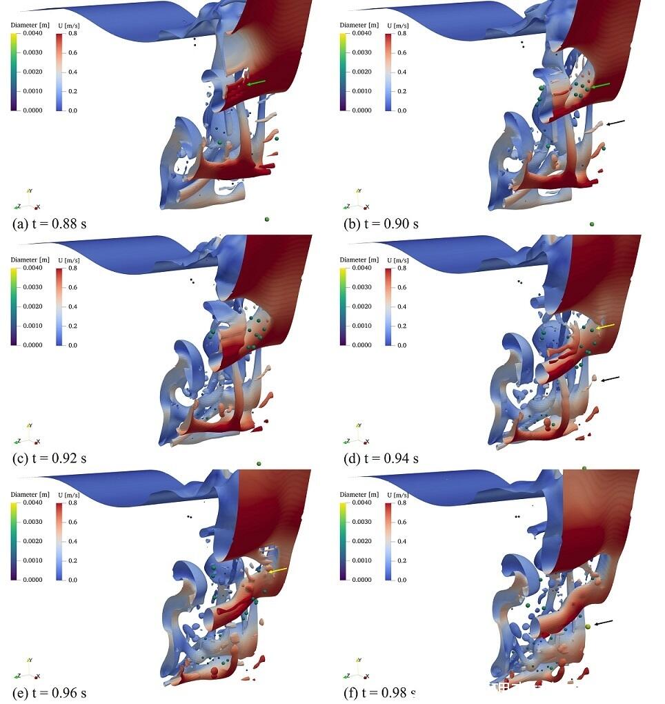 基于OpenFOAM开发的VOF-Lagrangian求解器计算的渣相界面与渣滴形成 - 哔哩哔哩