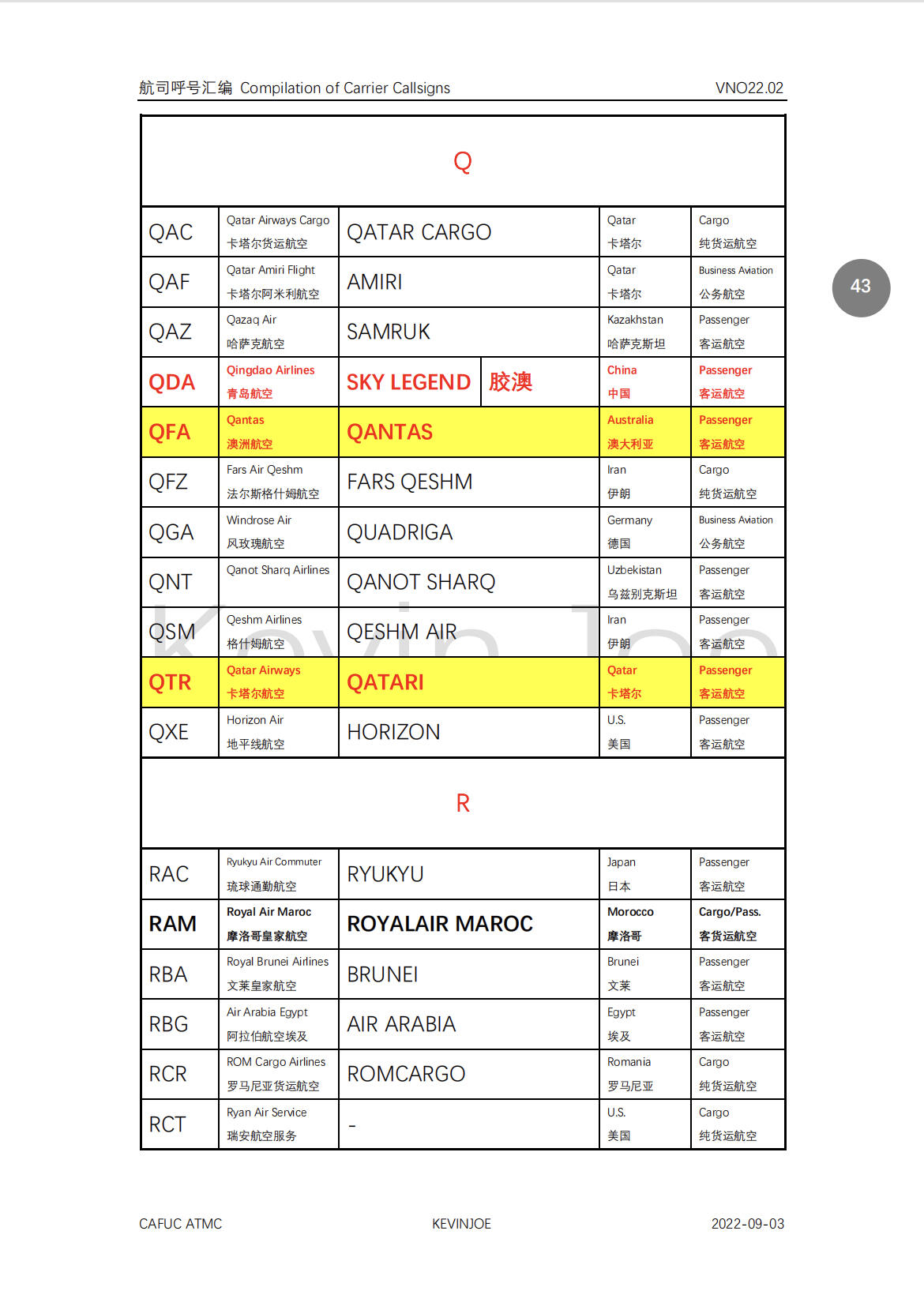 世界航司ICAO码呼号对照表 - 哔哩哔哩