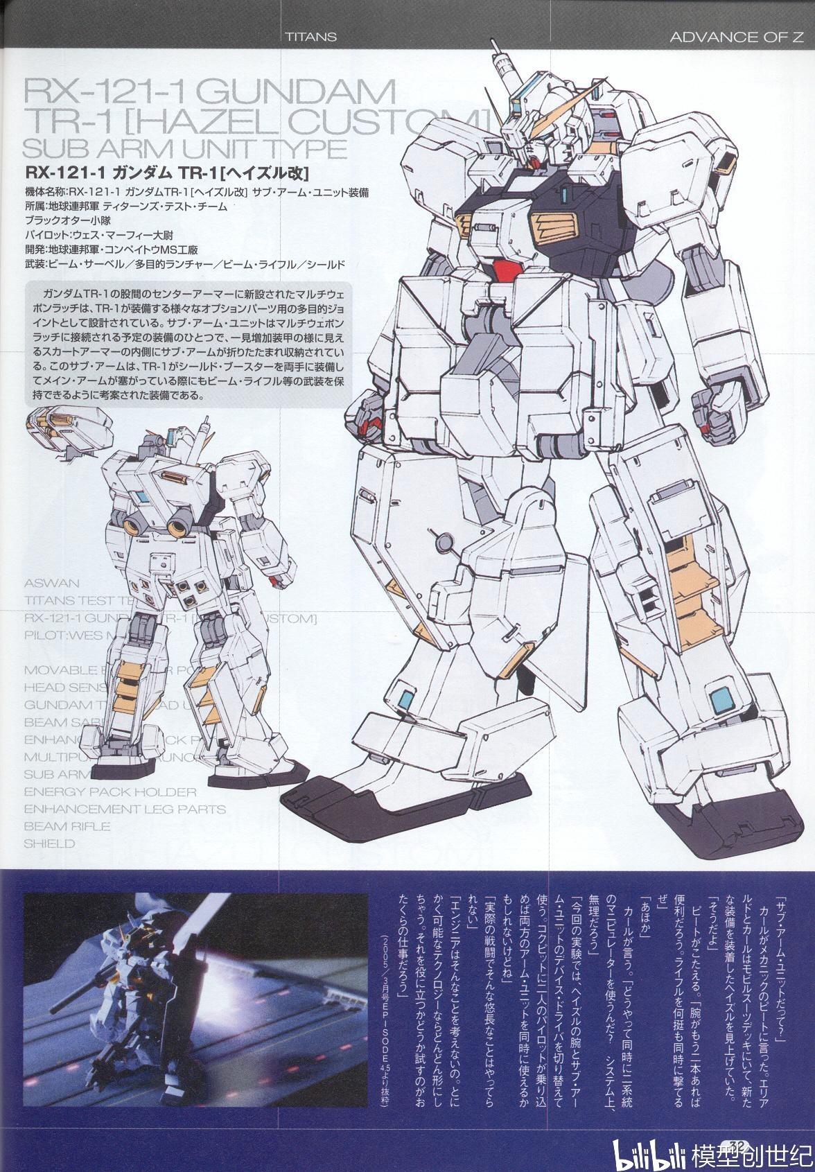 AOZ官方设定集 Vol.0 - 哔哩哔哩