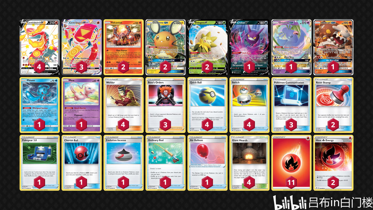 【备战北京大师赛】PTCG剑盾环境2021年日本CL爱知站 - 哔哩哔哩