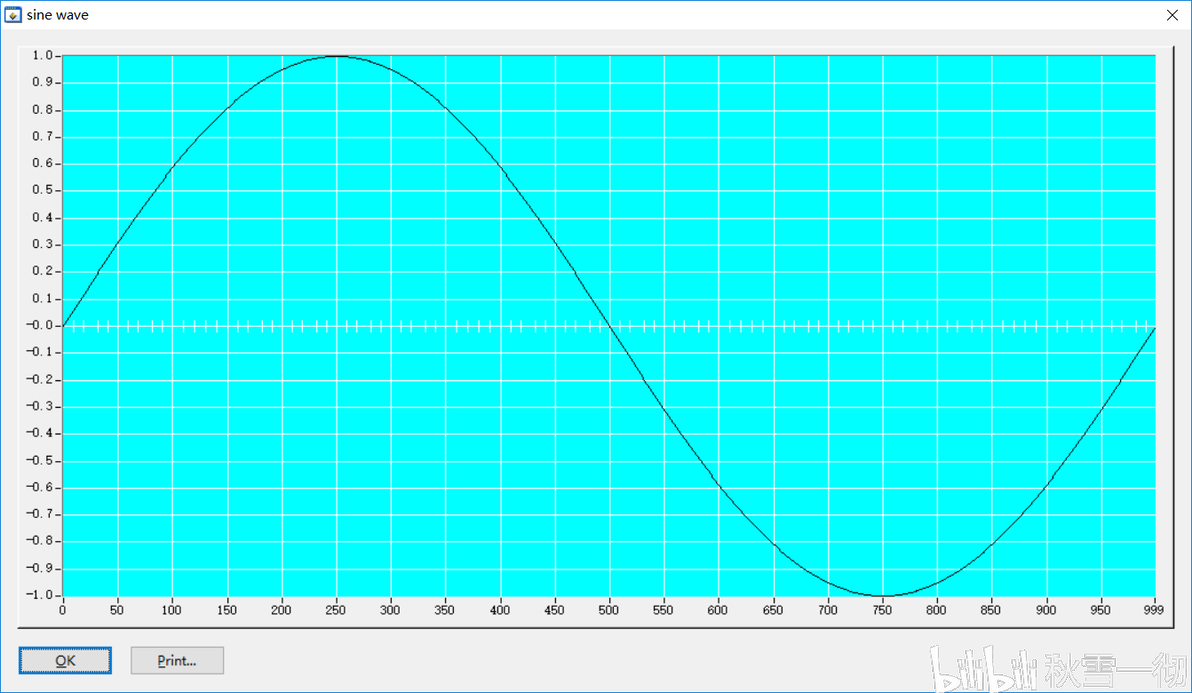 001-Labwindows/CVI 概览篇 - 哔哩哔哩