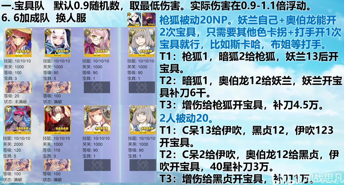 【FGO】摩根祭无限池活动攻略/材料掉率/无限池收益表(90+/90++组队） - 哔哩哔哩