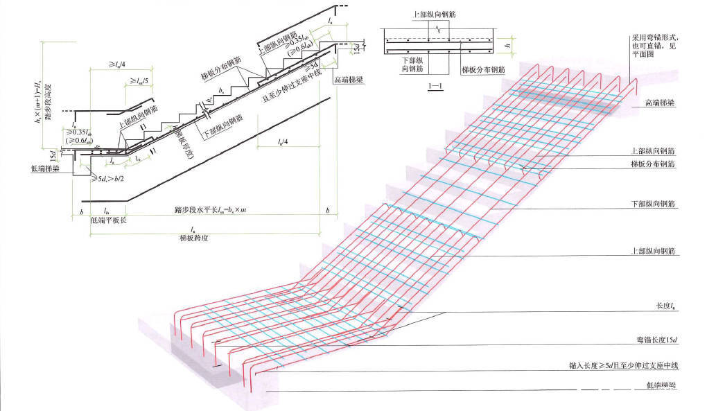 22G101三维图集【下载】 - 哔哩哔哩