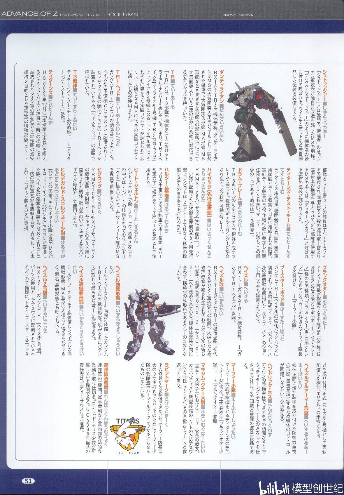 AOZ官方设定集 Vol.0 - 哔哩哔哩