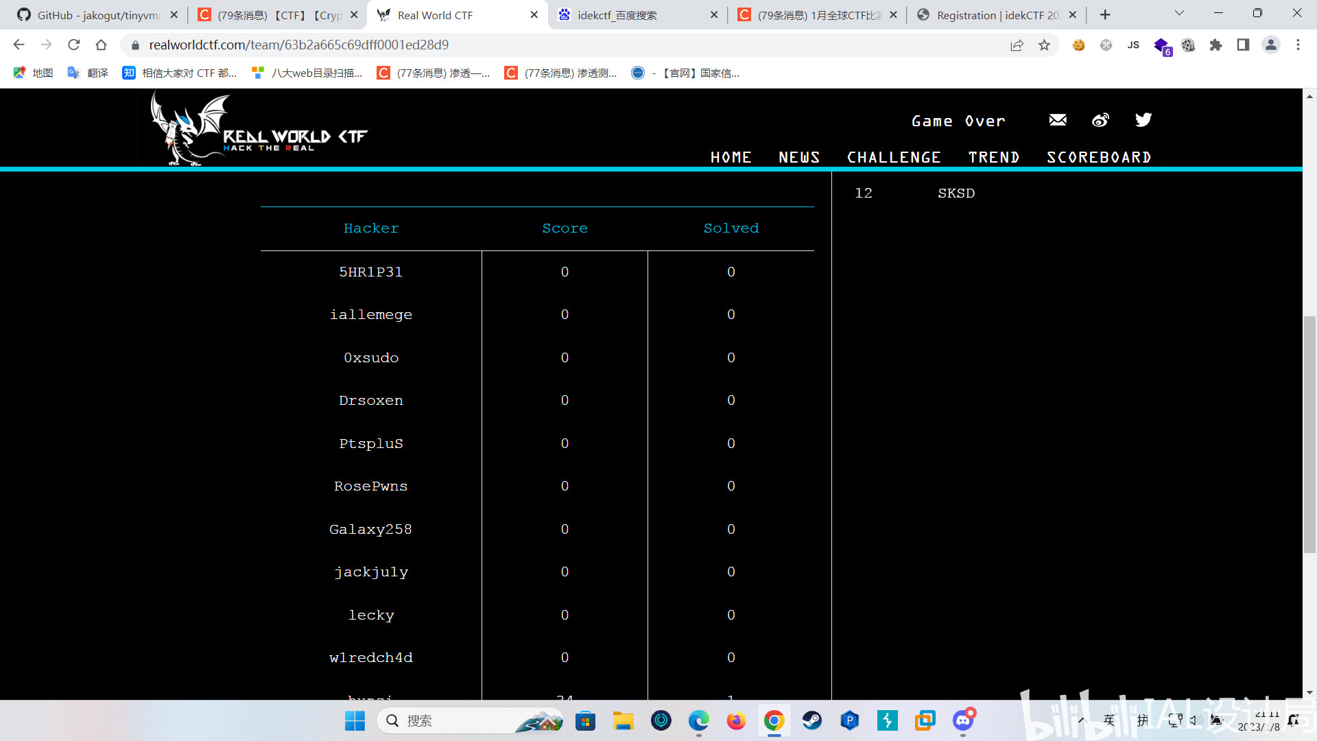 Real World Ctf 2023 Xor战队 哔哩哔哩