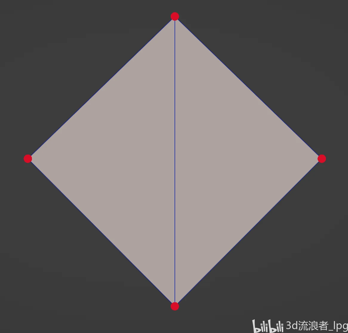 Houdini vex 语法第一篇(属性) - 哔哩哔哩