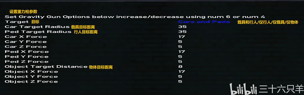 [GTA4 SNT修改器翻译]-选项(Options)篇 - 哔哩哔哩