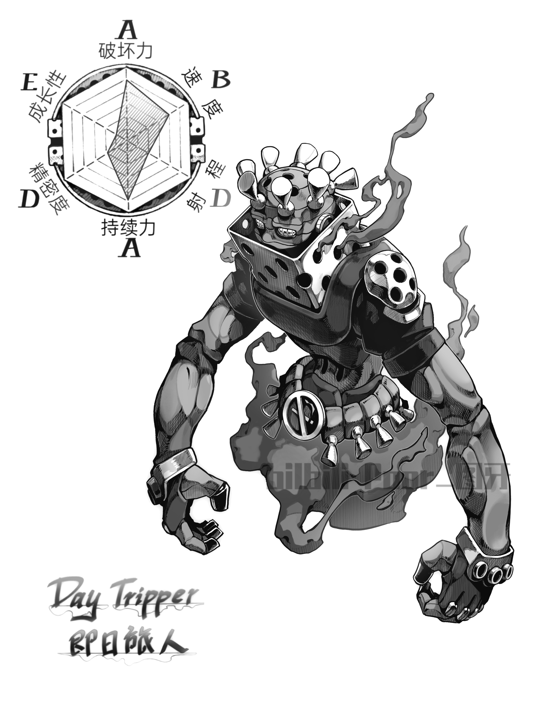 自制替身-『即日旅人』-Day Tripper - 哔哩哔哩