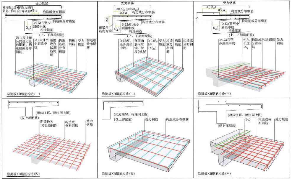 22G101三维图集【下载】 - 哔哩哔哩