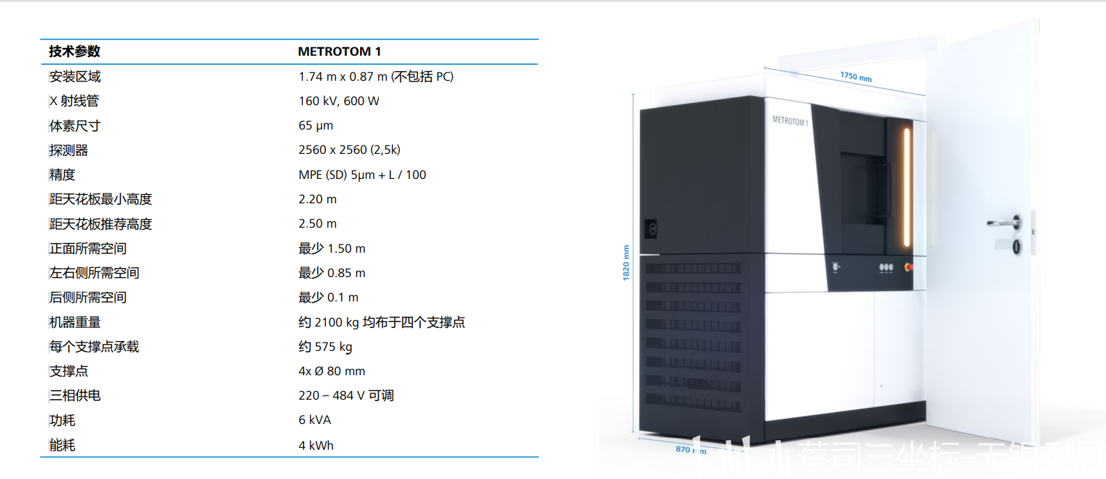 蔡司工业CT ZEISS METROTOM 1 主要功能及优势 - 哔哩哔哩