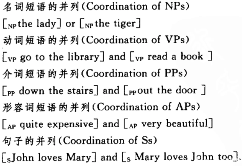 句法学-4-3-外应笔记-英专研考 - 哔哩哔哩