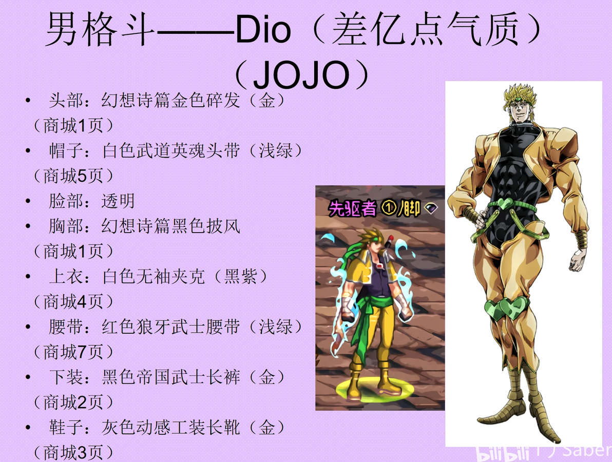 28套DNF男角色暖暖（鬼剑、格斗、枪手、圣职） - 哔哩哔哩