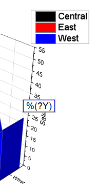 Origin的3D Walls and Lines - 哔哩哔哩
