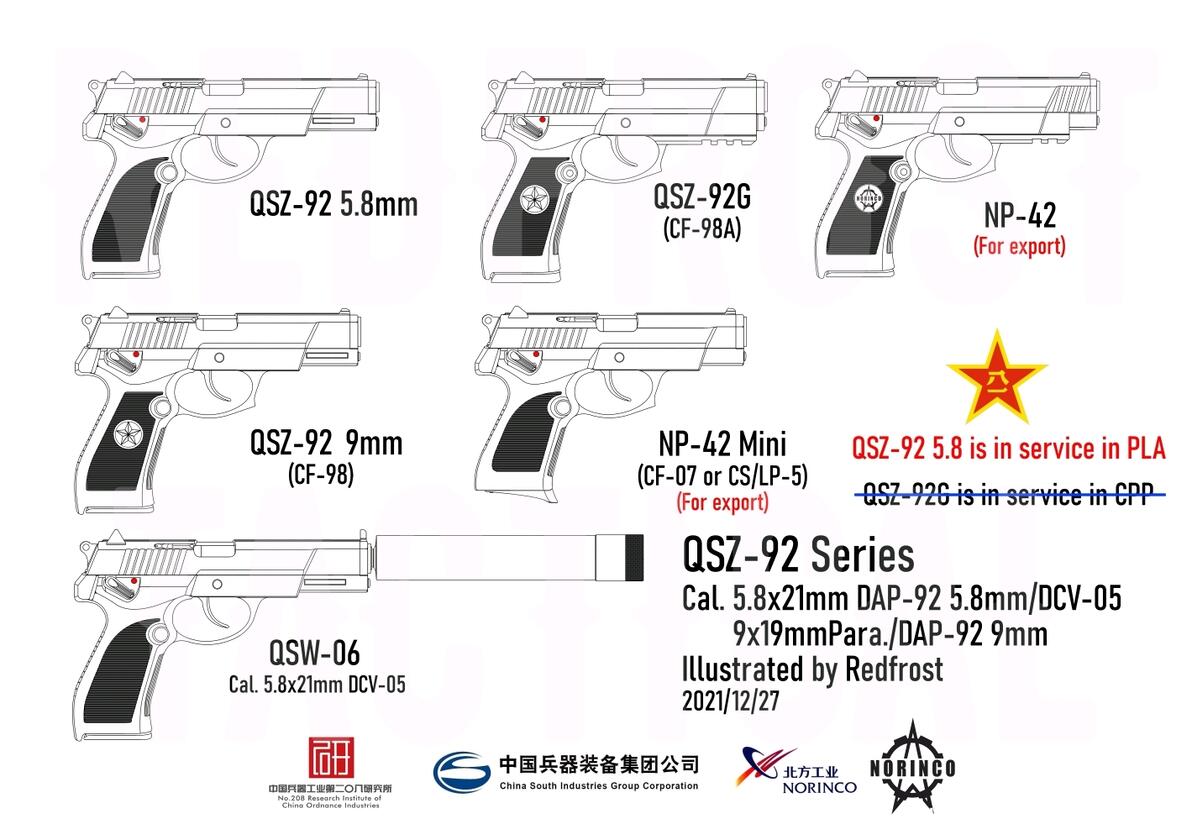 国产枪械绘画合集③：QSZ-92A/92B/193 - 哔哩哔哩