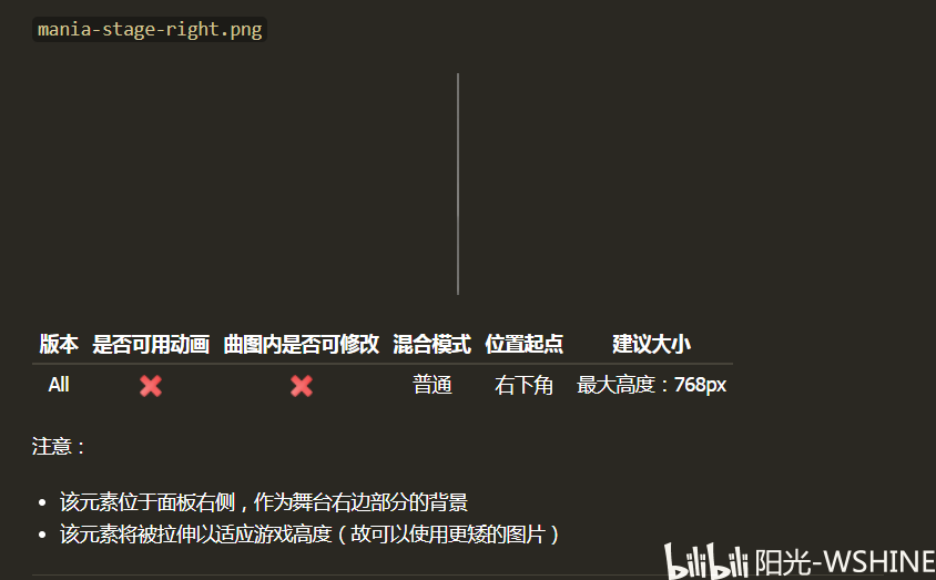 OSU!皮肤制作教程（附录五）——Osu!mania模式元素 - 哔哩哔哩